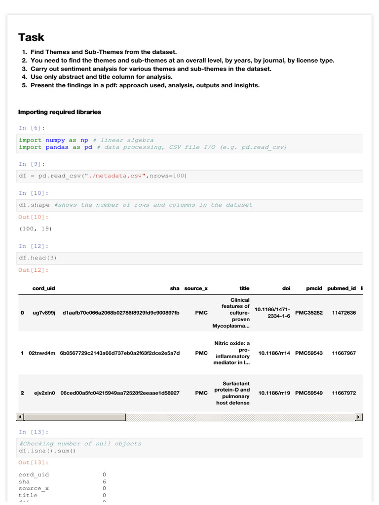 Data Analytics Task | PDF | Technology & Engineering