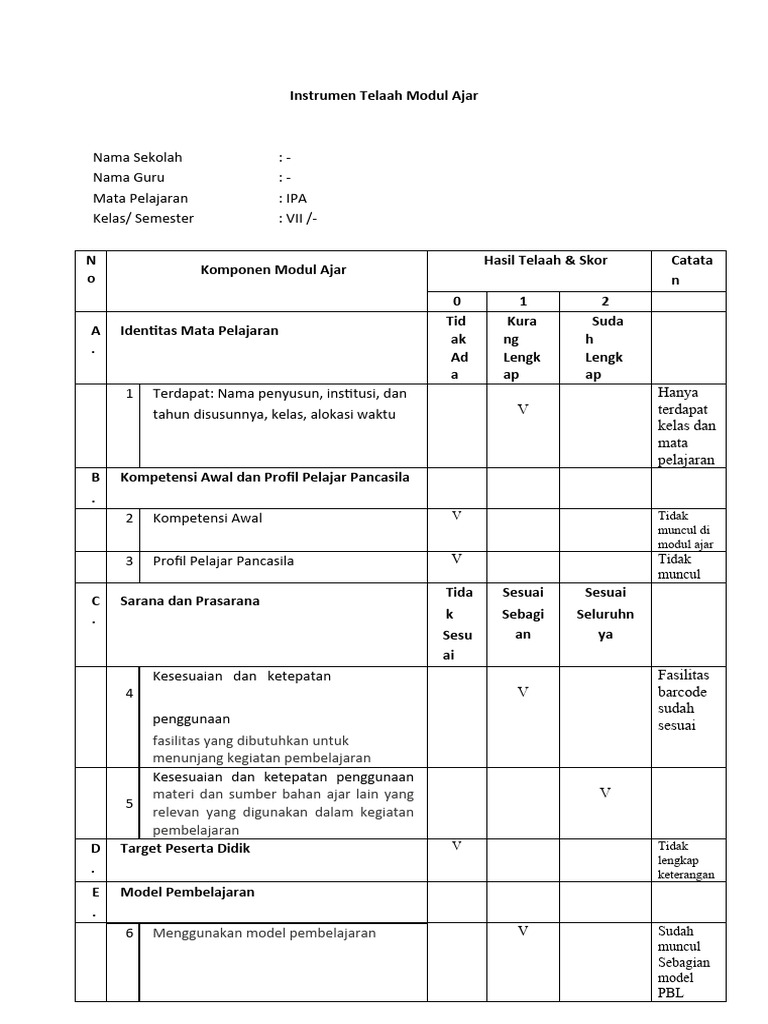 Telaah Modul Ajar IPA Kelas VII | PDF