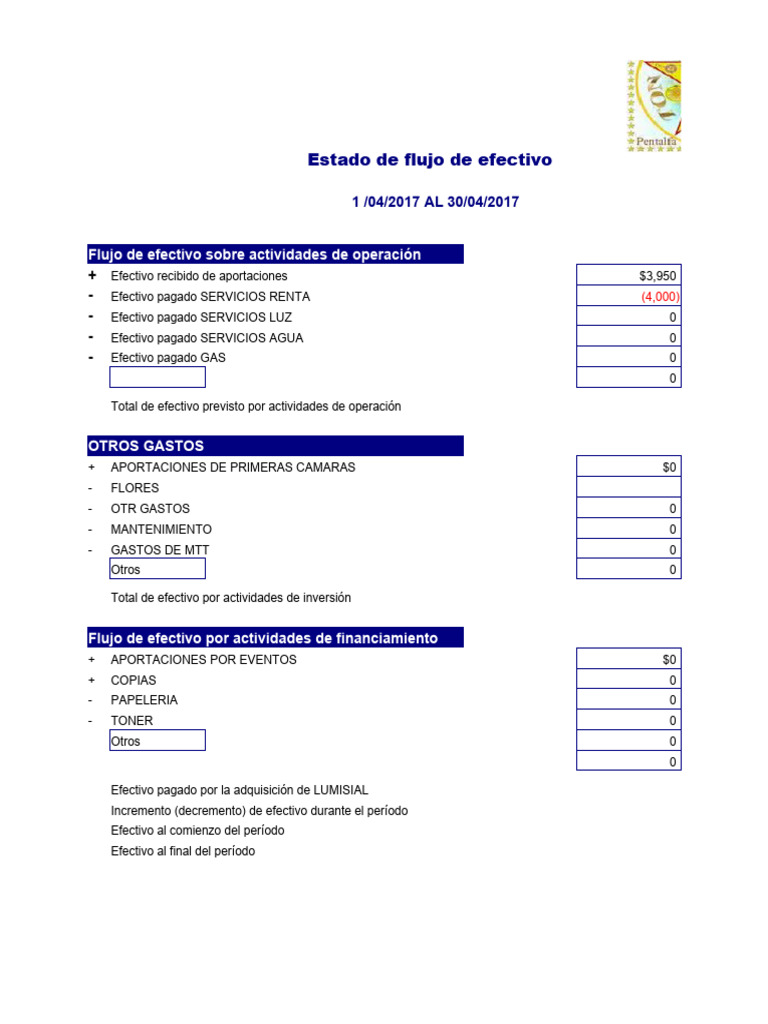 Formato de Balance General | PDF | Hoja de balance | Economía Financiera