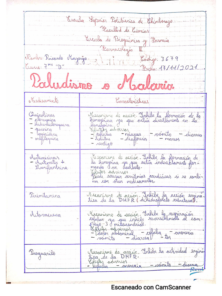 Mayorga Miranda - Esquemas de Antihelmintos y Ectoparasitosis | PDF