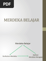 Cara Login Platform Merdeka Mengajar | PDF | Bisnis | Ilmu Sosial