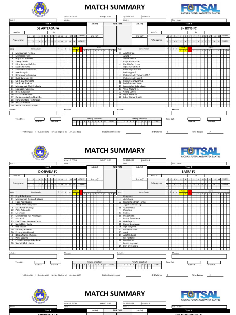 Match Summary Game Week 3 | PDF | Team Sports | Athletic Sports