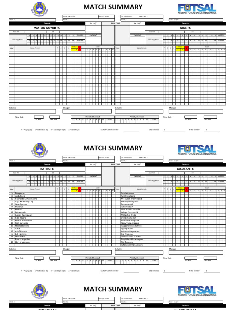 Match Summary Game Week 2 | PDF | Ball Games | Punishments