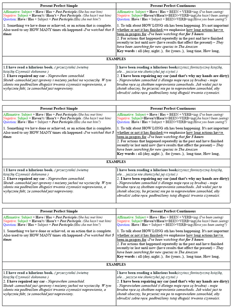 Present Perfect Vs Present Perfect Continuous NOTES | PDF | Syntax ...