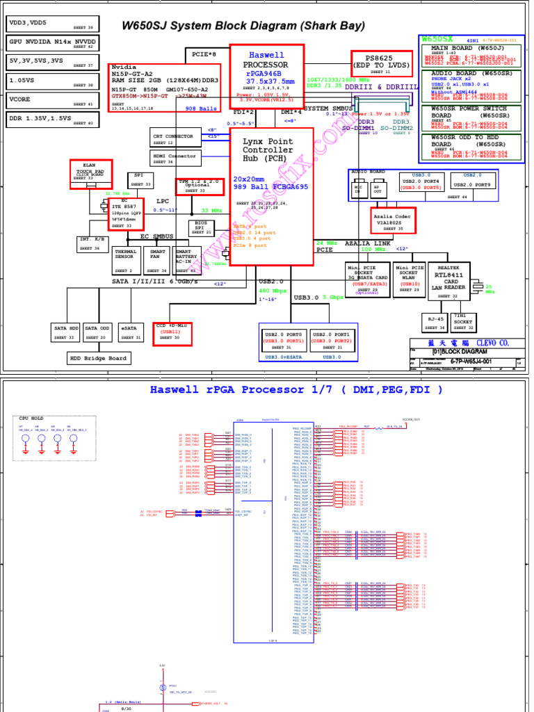 W650SJ System Block Diagram (Shark Bay) : Processor | PDF | X86 ...