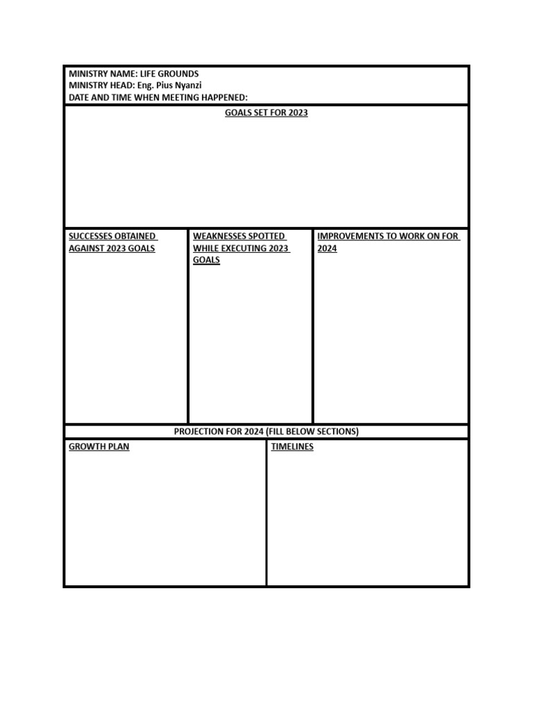 Ministry Performance Evaluation Form - Ministry Name | PDF