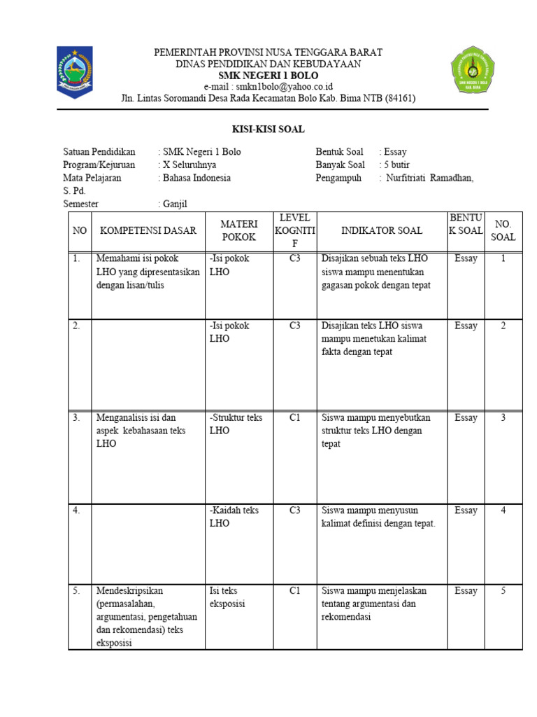 Kisi Kisi Soal Pts | PDF