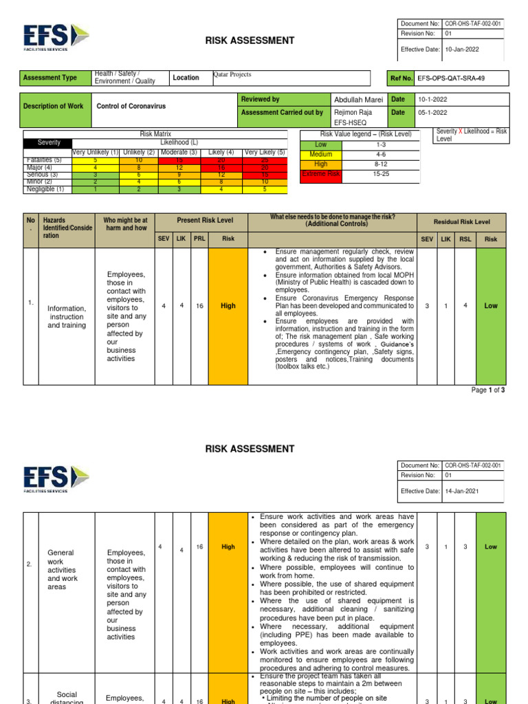 49.risk Assessment For Control of Corona Virus | PDF | Risk | Hygiene