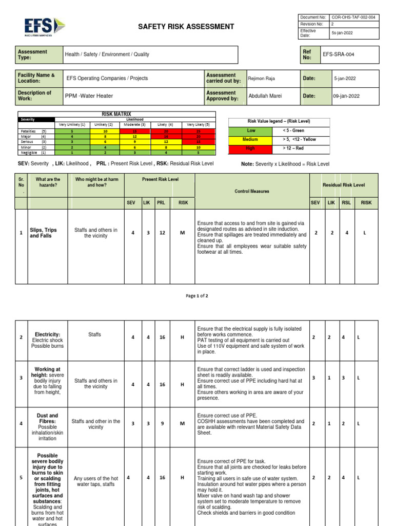 4.risk Assessment For PPM-Water Heater | PDF | Risk | Burn
