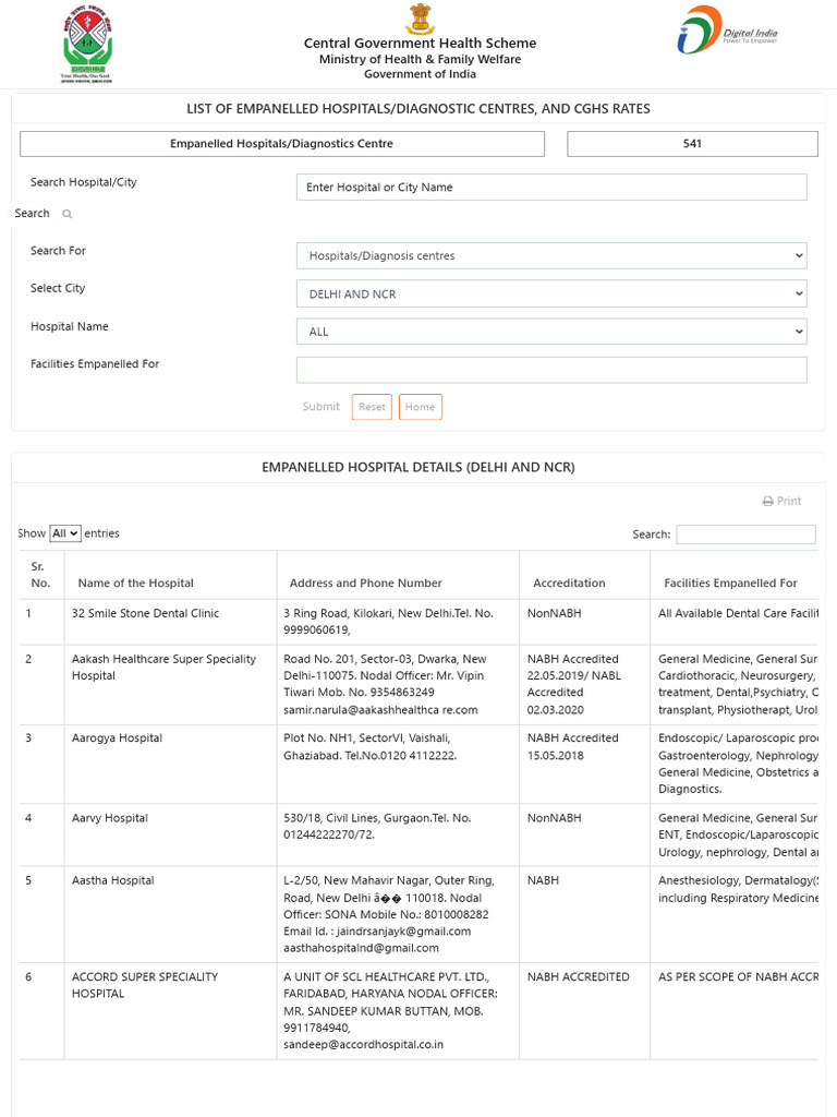 Cghs Pdf Hospital Medicine