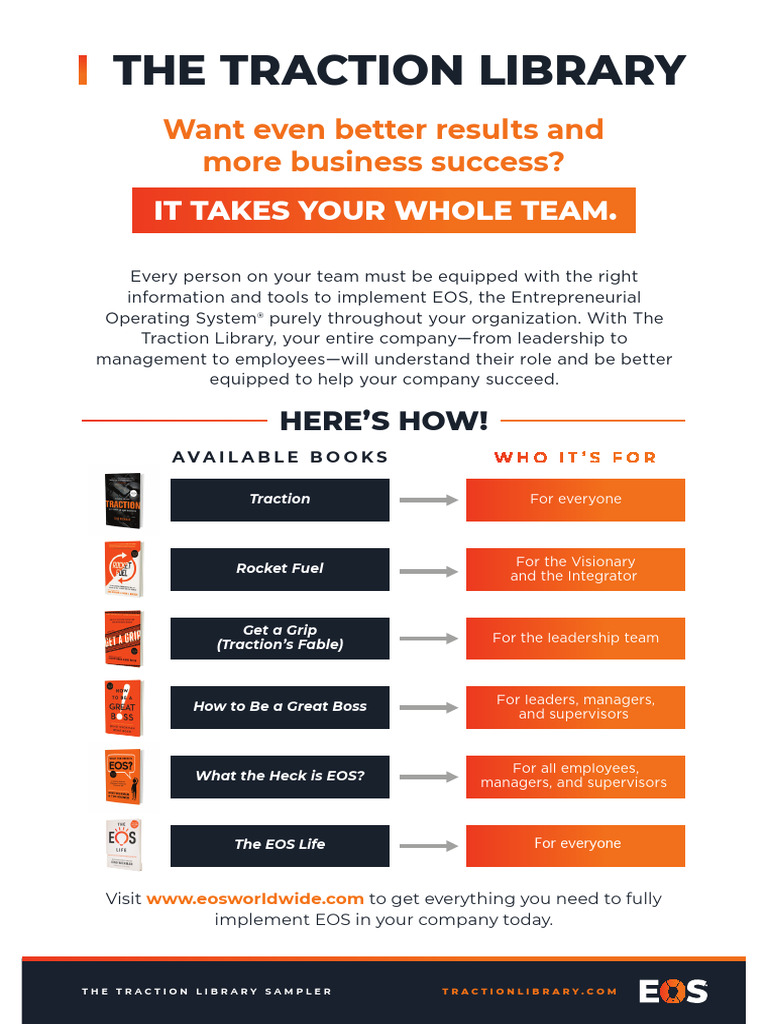 EOS Traction Library Sampler 01 | PDF | Business