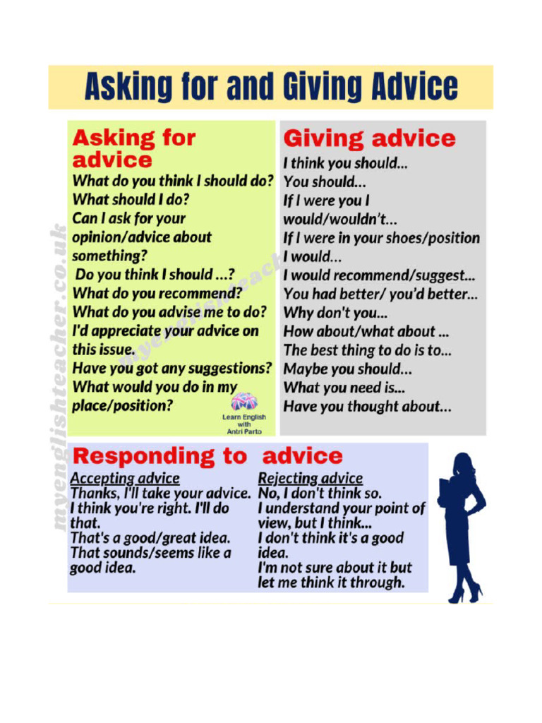 Asking For and Giving Advice | PDF
