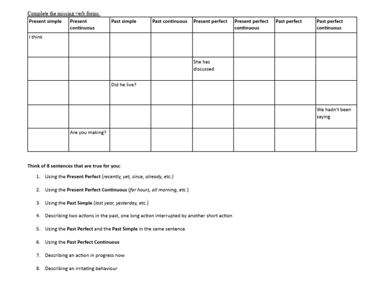 Complete The Missing Verb Forms | PDF