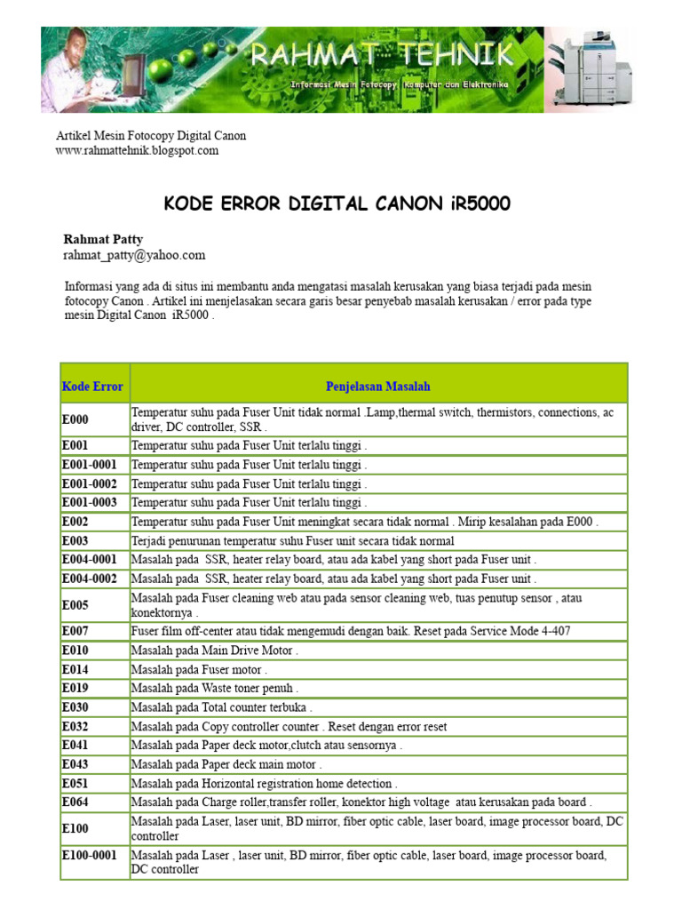 Kode Error Mesin Fotocopy Canon iR5000 | PDF | Komputer