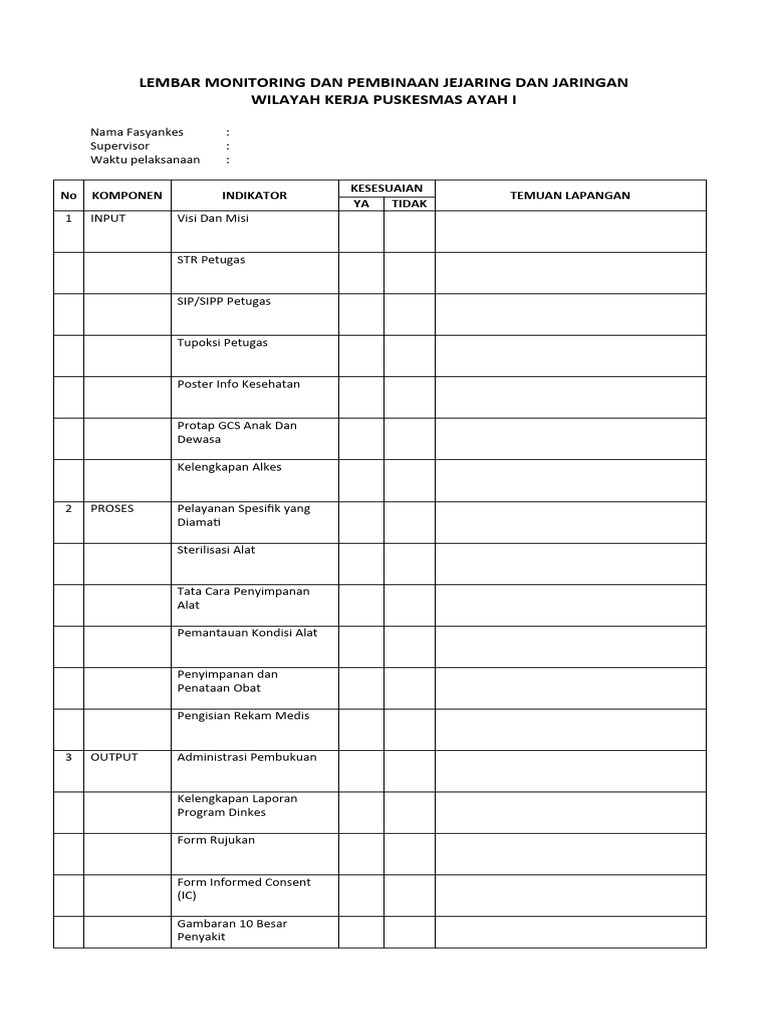 Lembar Ceklist Supervisi Jejaring Dan Jaringan | PDF