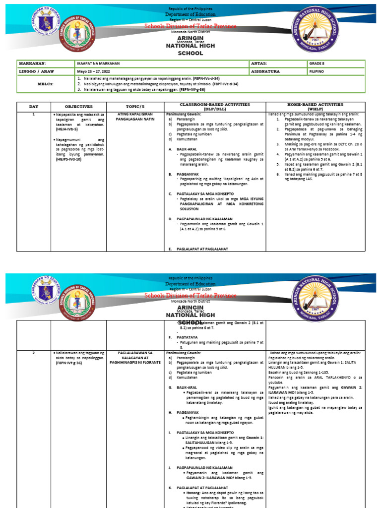 wlp-4th QTR - Week 3 | PDF