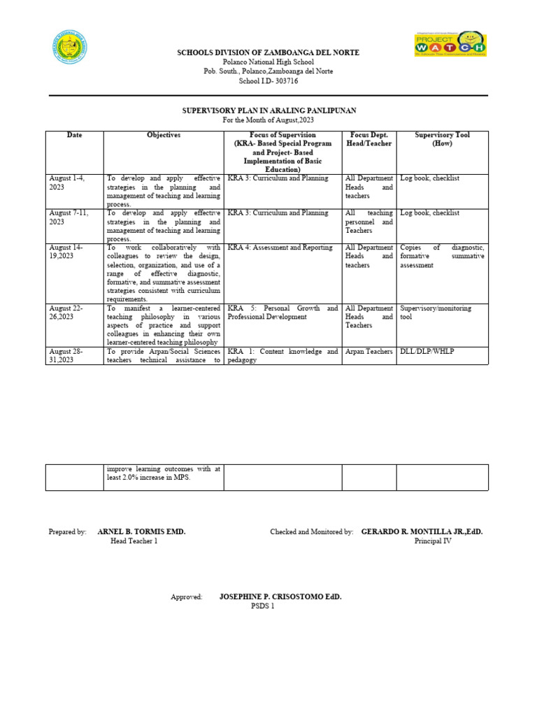 Administrative and Supervision Report | PDF | Education Theory ...