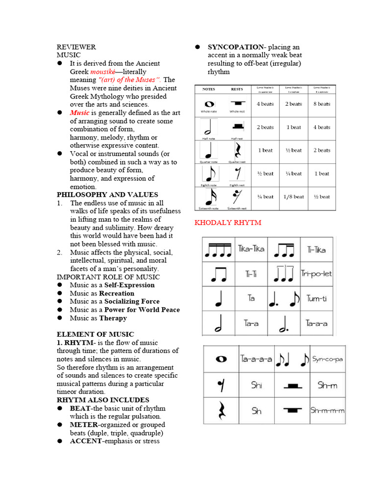 Music Reviewer | PDF | Rhythm | Pitch (Music)