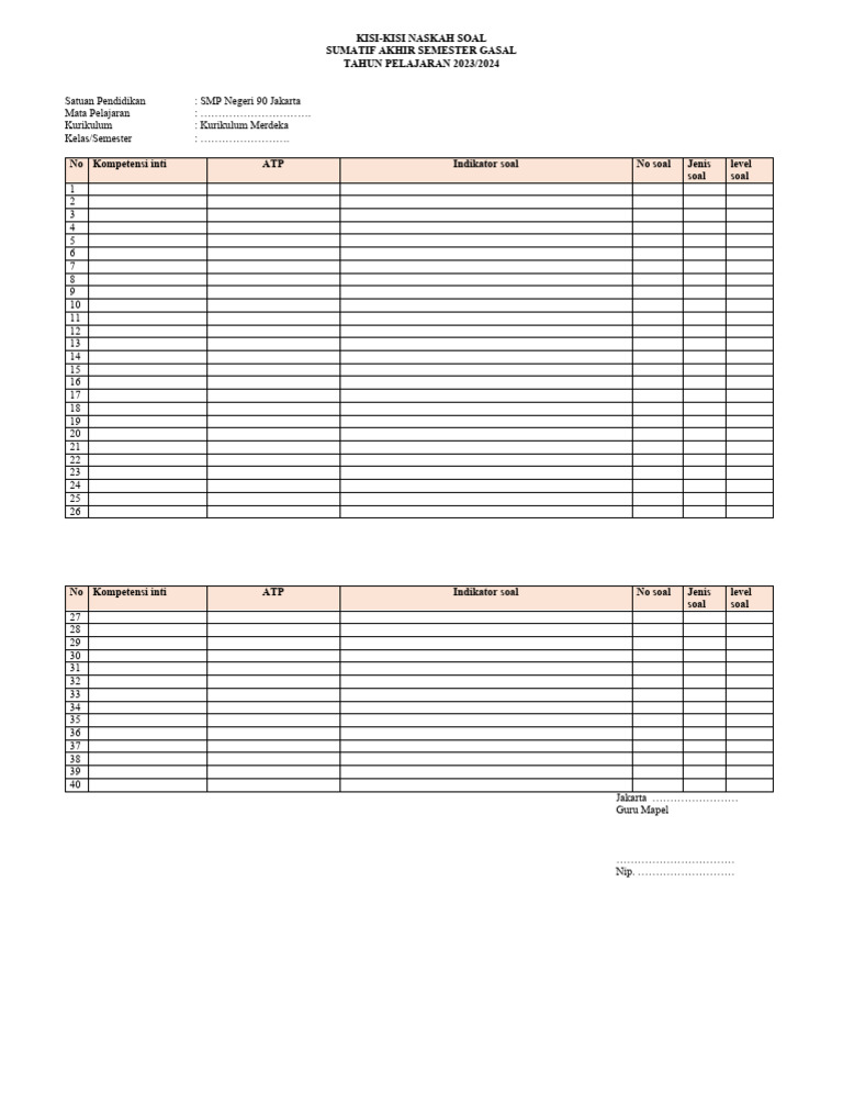 Format Kisi Kisi Sas Kurmer | PDF