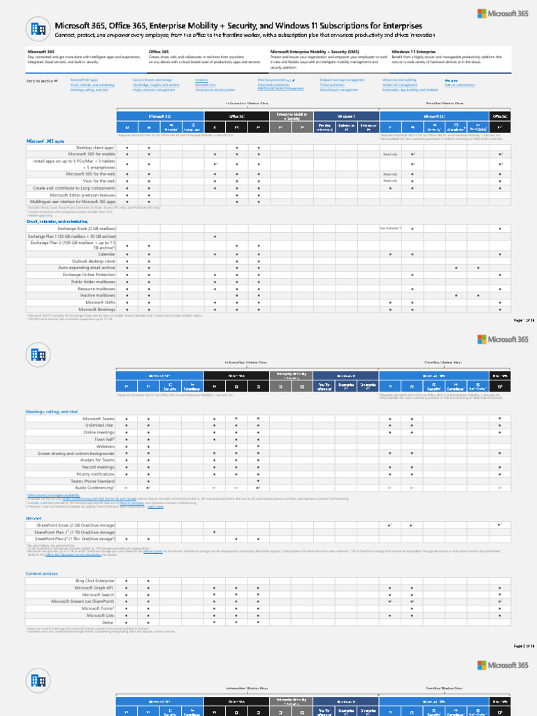 Modern Work Plan Comparison Enterprise | PDF | Microsoft Office ...