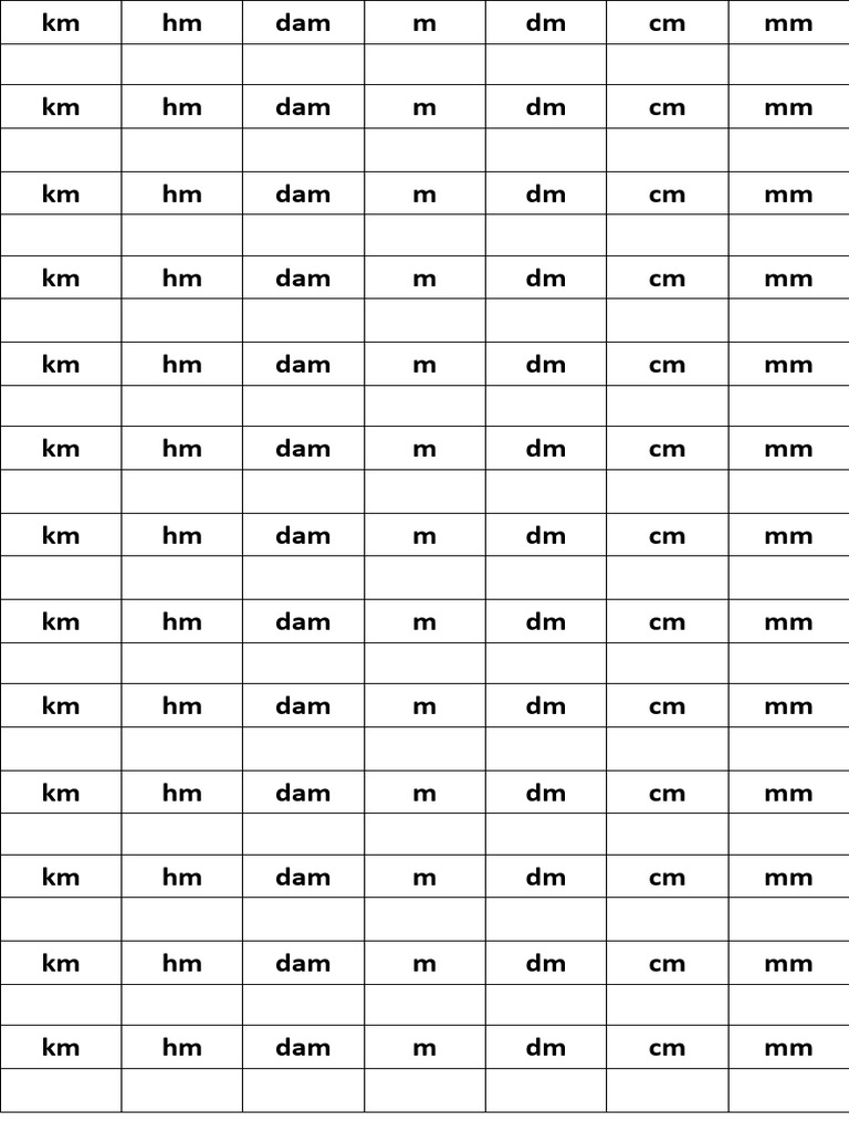 KM | PDF