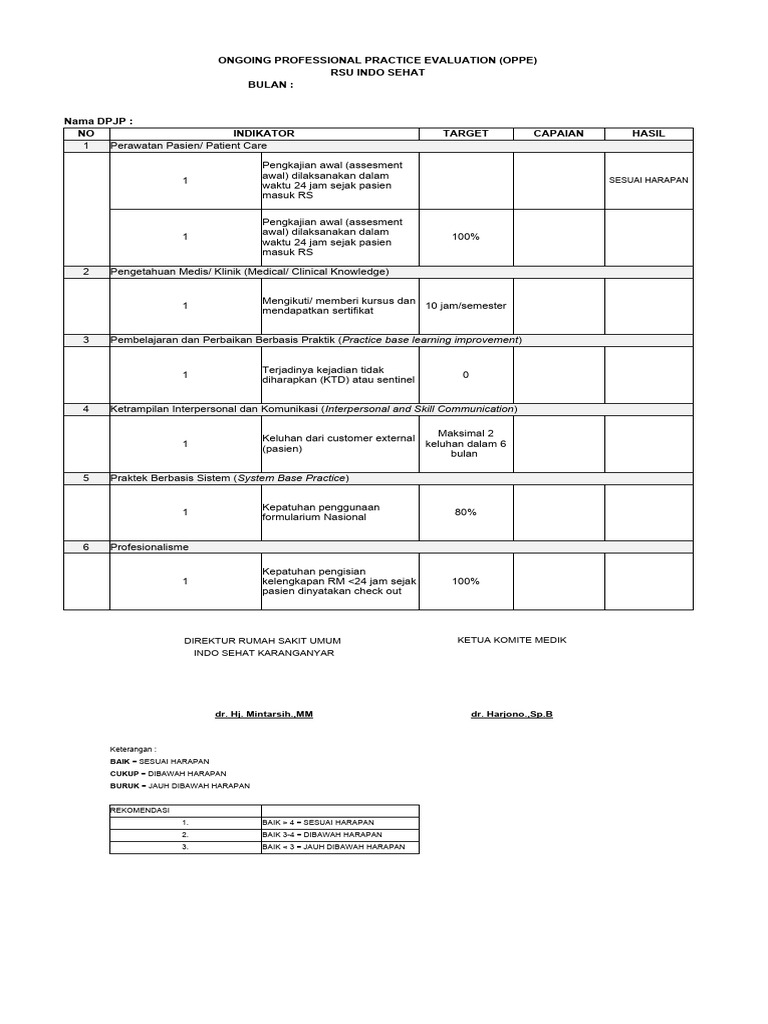 Form Oppe Indosehat | PDF