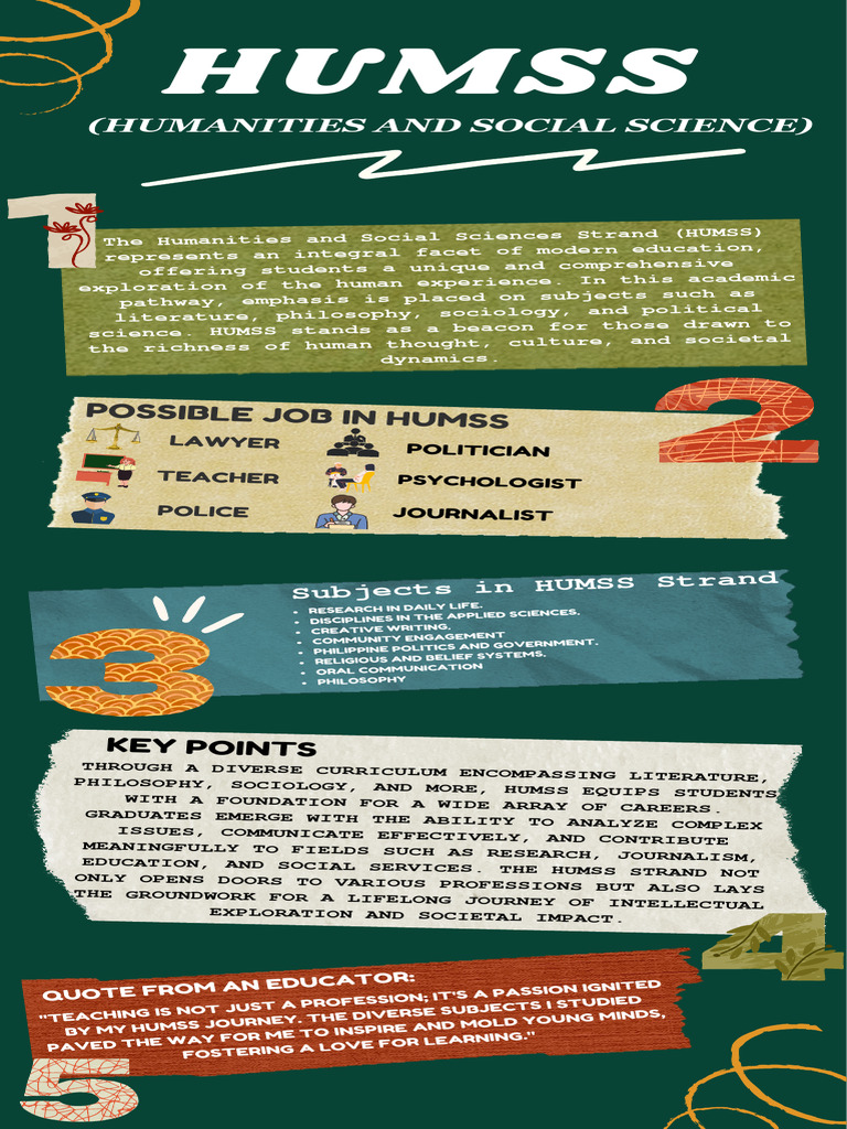 Brown Colorful Scrapbook Fun Facts About Me Infographic | PDF | Science