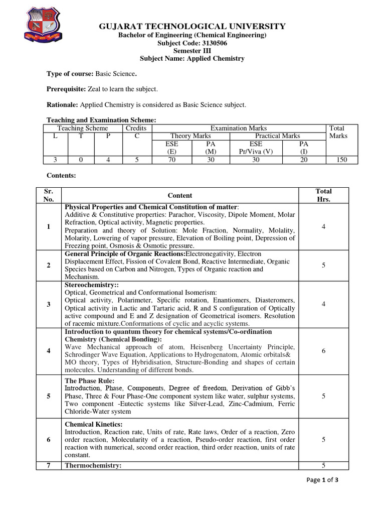 Degree 3 Sem Syllabus Pdf Fluid Dynamics Pump