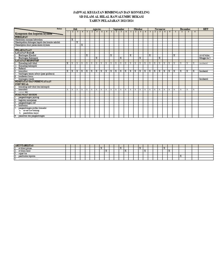 Jadwal Kegiatan | PDF
