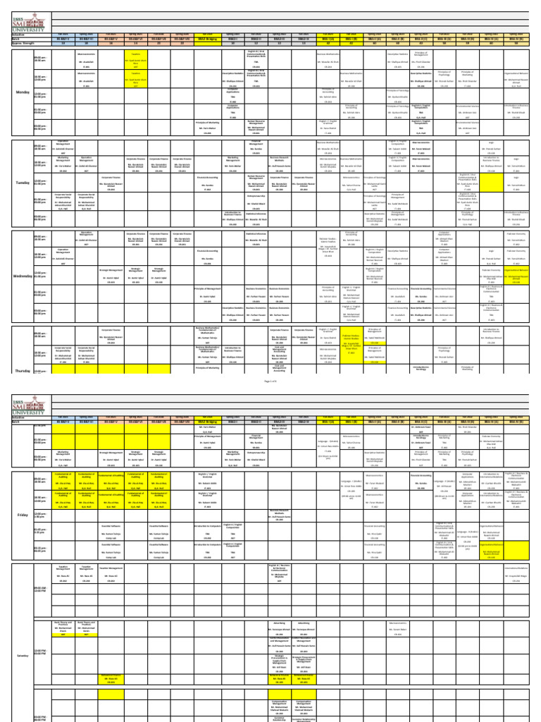 Dba Dabf | PDF | Economies | Science