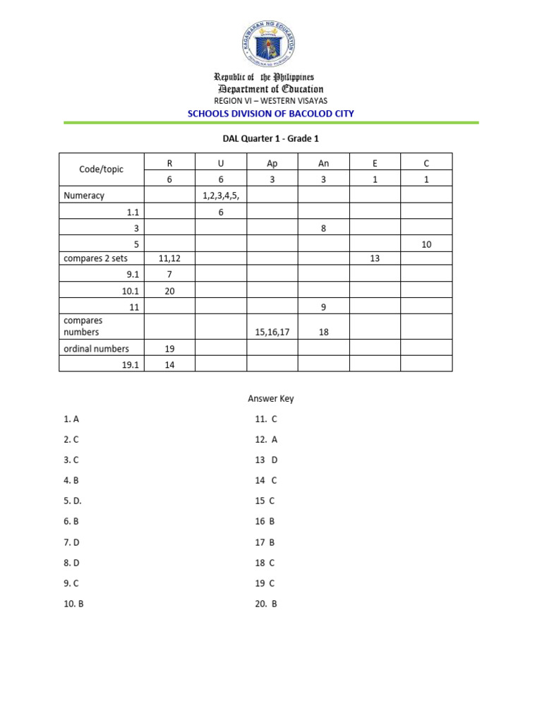 Answer Keys Elem W Tospdf | Download Free PDF | Mathematics