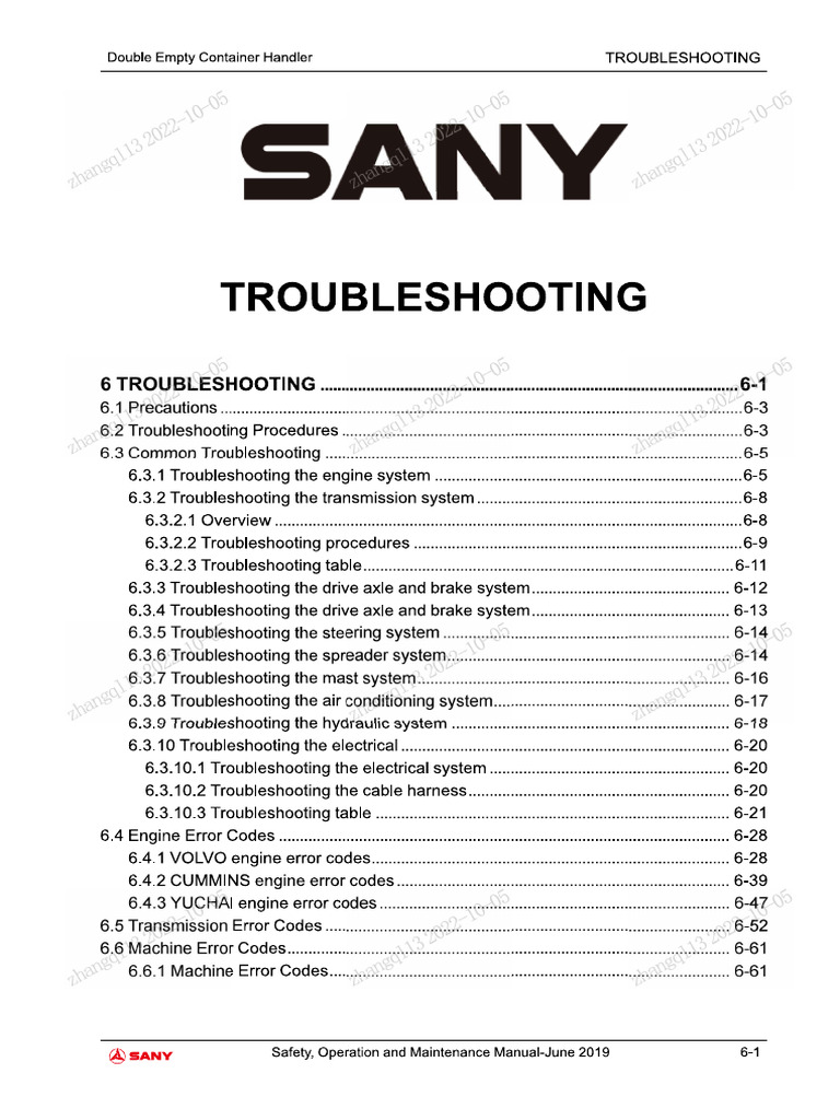 Troubleshooting | PDF