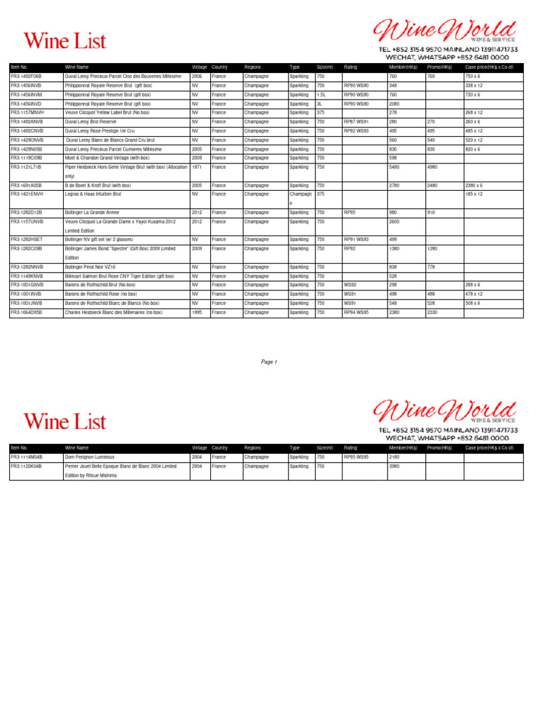 Wine List | PDF | Champagne | Fermented Drinks
