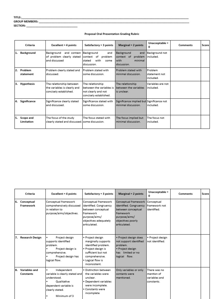 Proposal Oral Grading Rubric 2022 | PDF | Evaluation Methods | Scientific Method