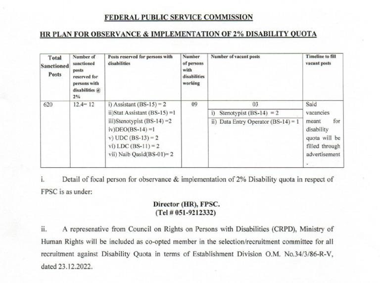 Implementation of 2 Percent Disability Quota-24!10!2023 | PDF