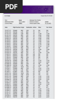 Passenger Type Codes - Galileo | PDF | Transport | Civil Aviation
