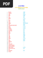 Dip Diet Plan | PDF