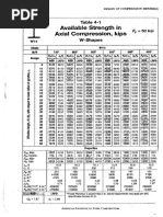 A36 Steel Fy and Fu Values | PDF | Steel