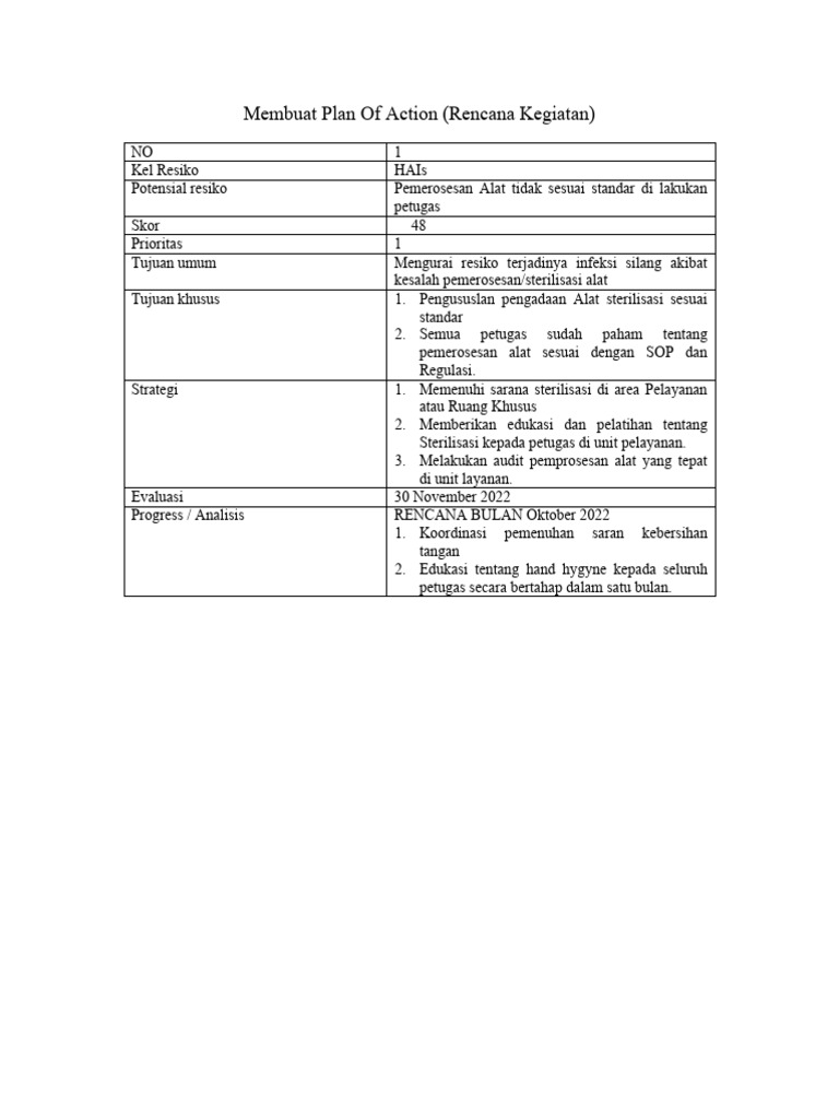 Membuat Plan of Action | PDF