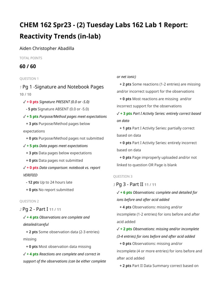 Chem 162 Lab Report | PDF | Ion | Materials