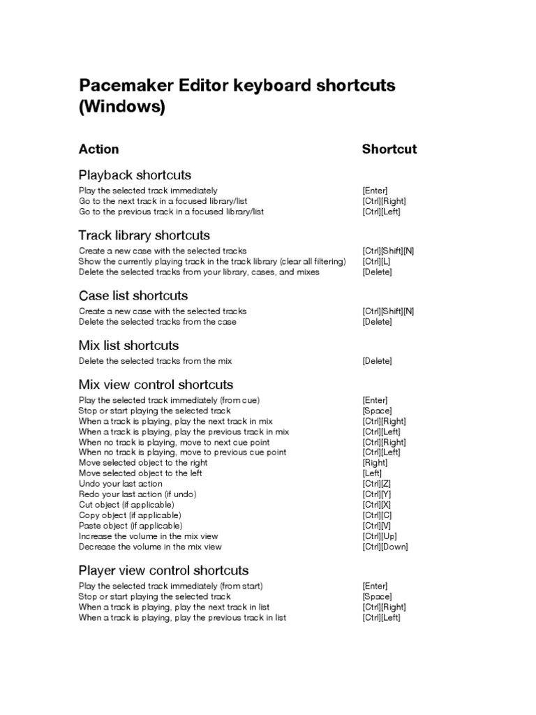 Pacemaker Editor Shortcuts Windows | PDF | Control Key | Operating System Families