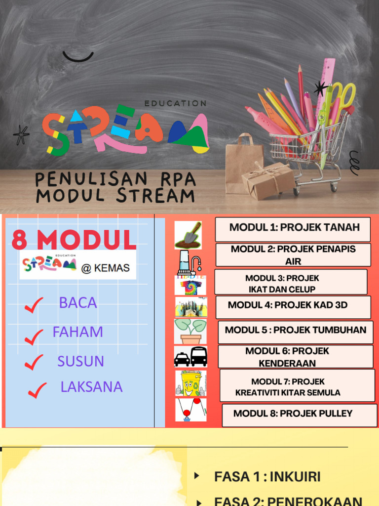 Penrangan Stream | PDF