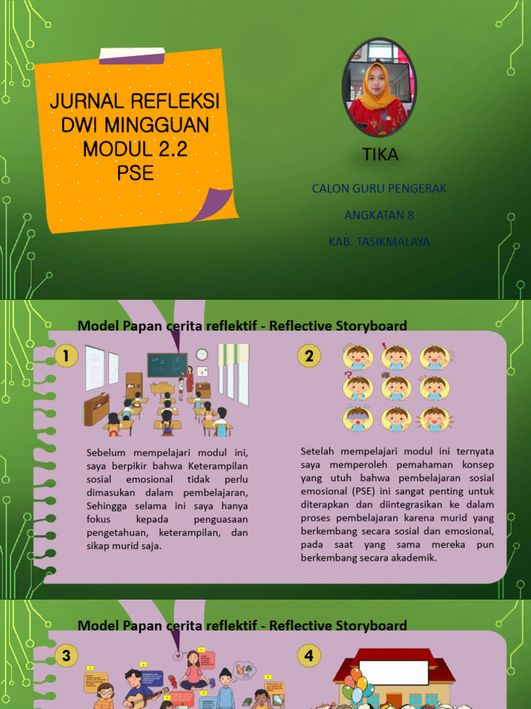 REFLEKSI DWI MINGGUAN MODUL 2.2 - TIKA - Compressed | PDF