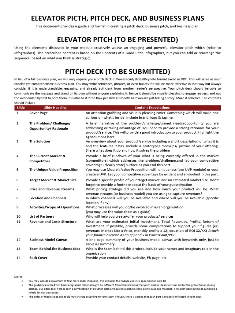 Business Pitch & Pitch Deck Format Updated Agrisolutions | PDF ...