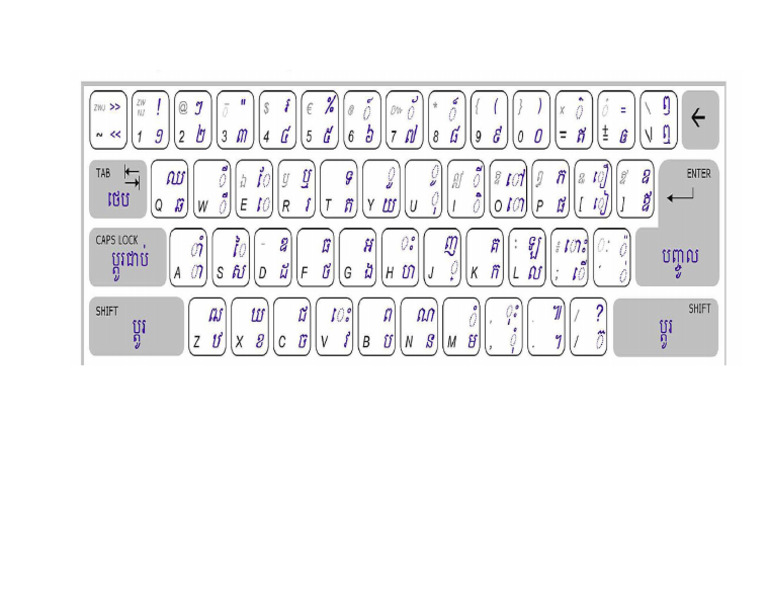Khmer Unicode Keyboad | PDF
