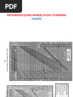 CMV and RVR Conversion Guidelines | PDF | Aviation Safety | Aviation