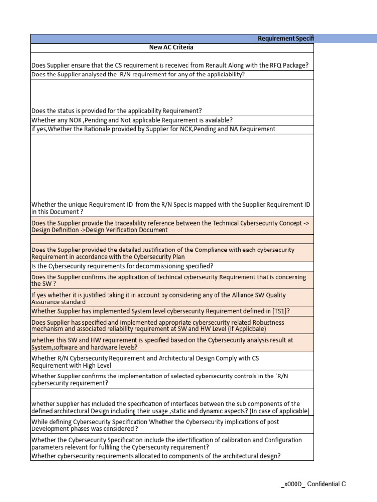 Req Specification AC | PDF | Specification (Technical Standard) | Security