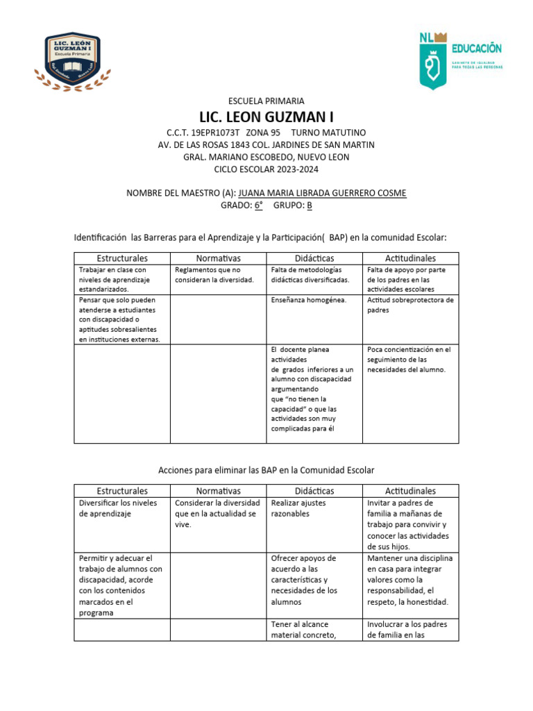 Lic. Leon Guzman I | PDF | Modificación de comportamiento | Aprendizaje