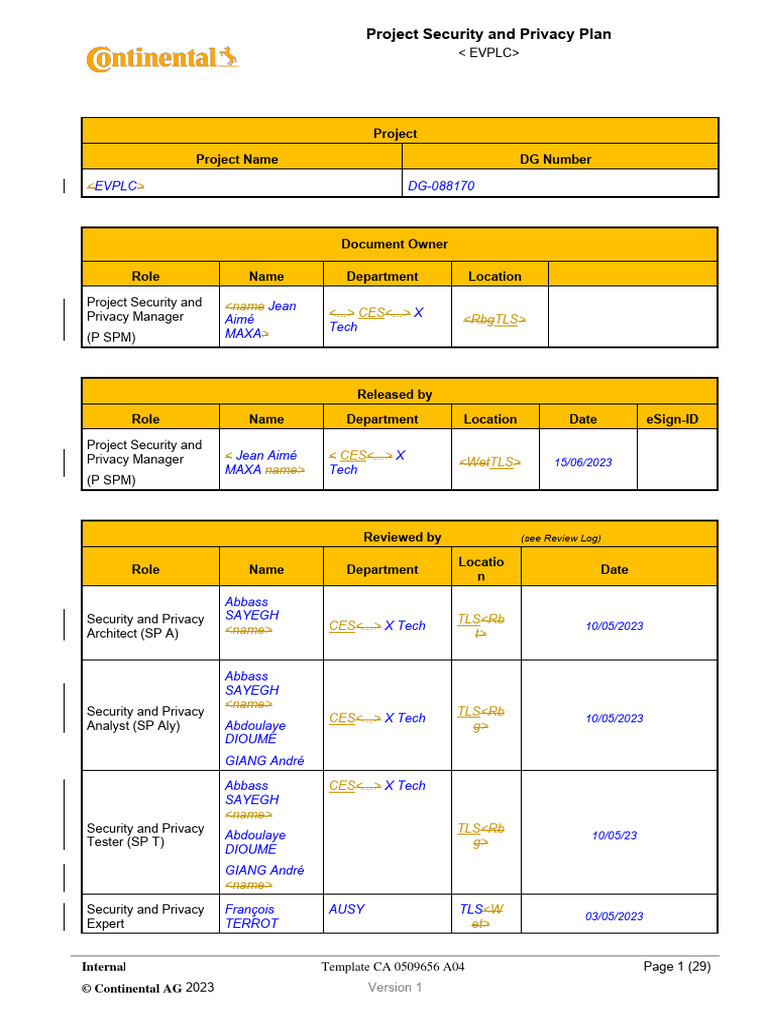 EVPLC SWEET 110 Cybersecurity Plan | PDF | Risk | Risk Management
