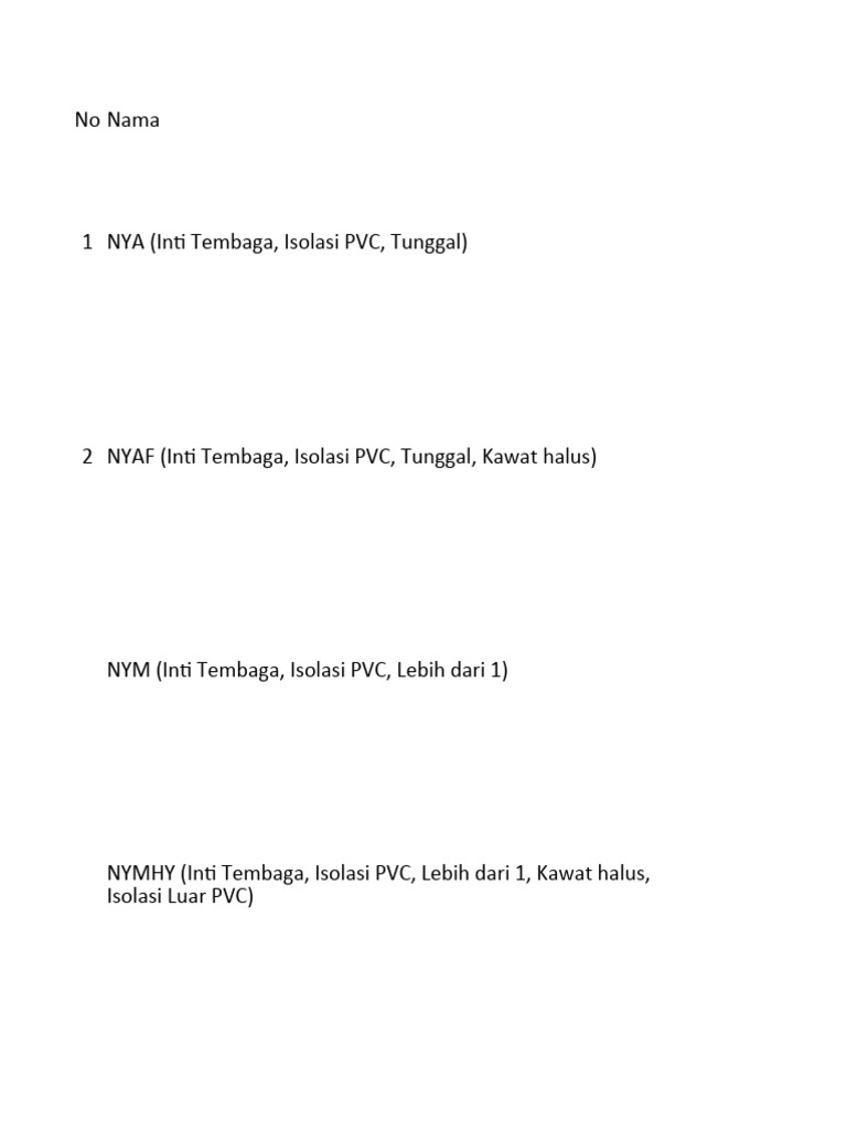 Jenis-Jenis Kabel | PDF